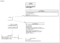 File:RMI Class Diagram.png - RifidiWiki